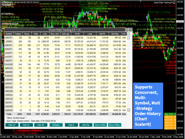 Visual Order Tracking - Algosamurai