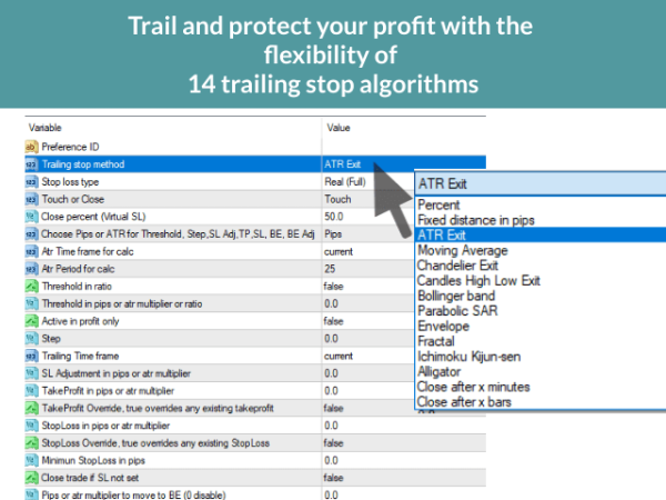 Ultimate Trailing Stop EA MT5 Free - Algosamurai