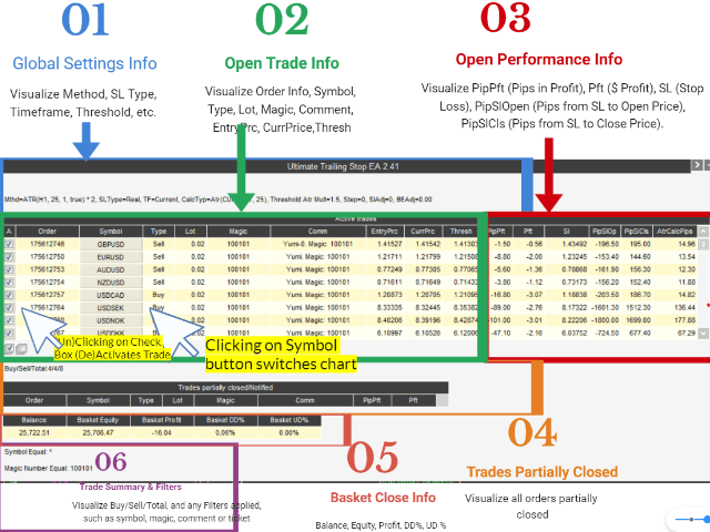 Ultimate Trailing Stop Ea Mt5 Free Algosamurai